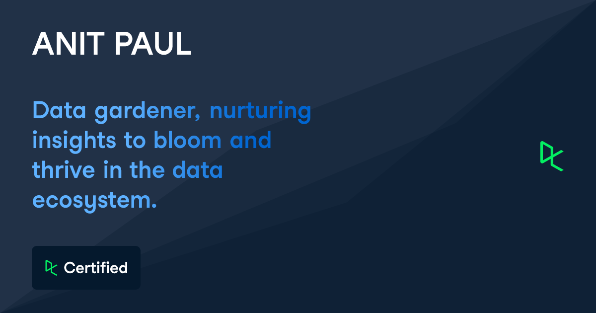 ANIT PAUL - Student