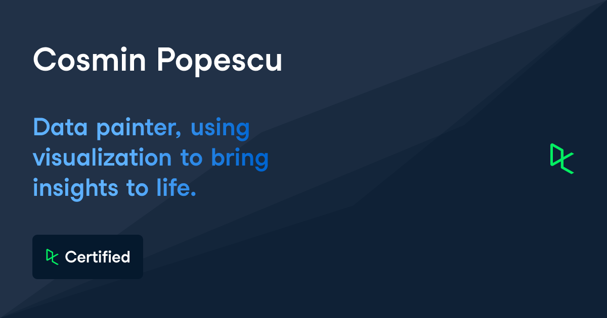 Cosmin Popescu - Master Student