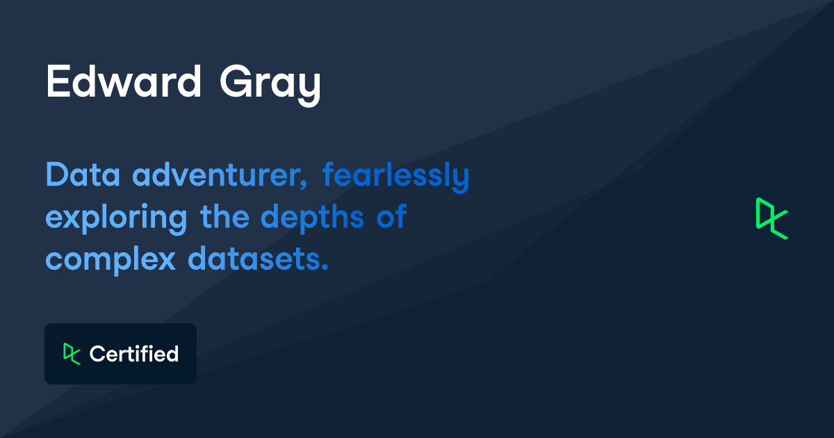 Edward Gray - Energy Analyst