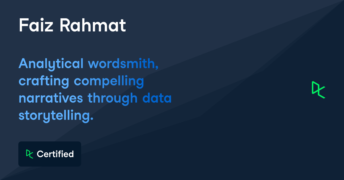 Faiz Rahmat - Freelancer