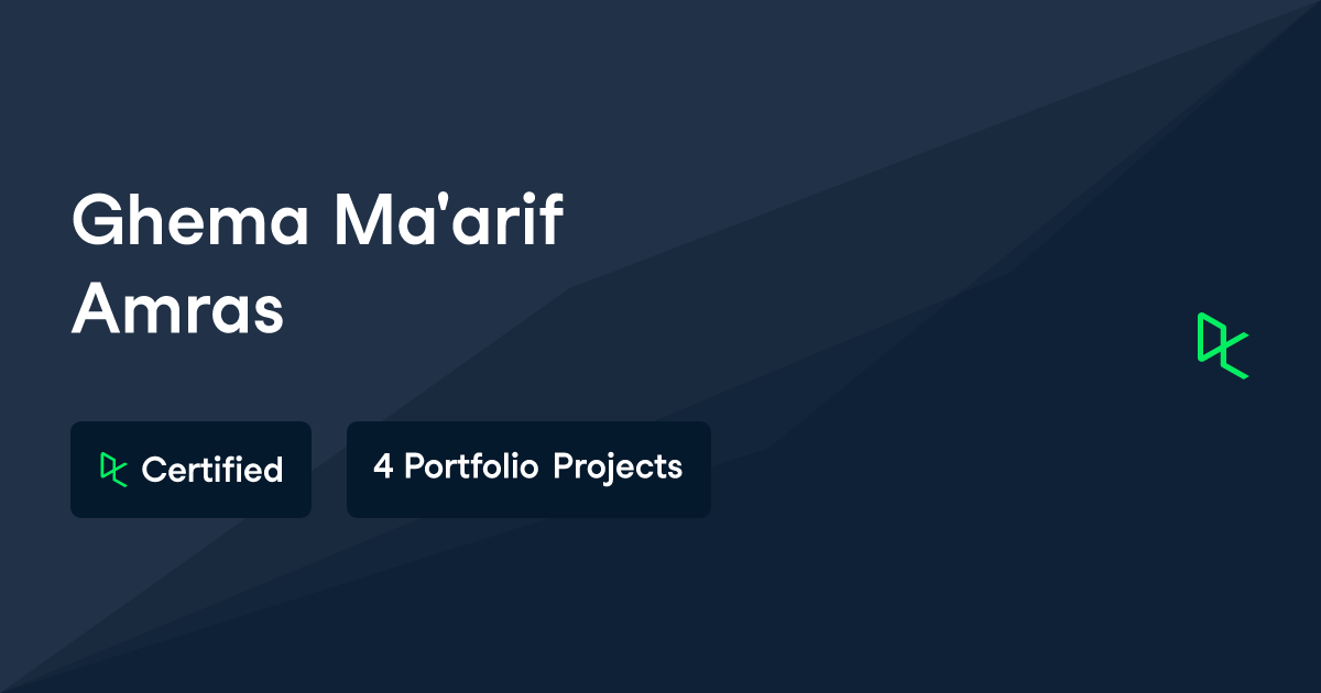 Ghema Ma'arif Amras - Graduate