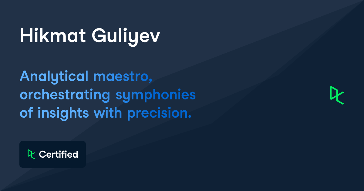 Hikmat Guliyev - student