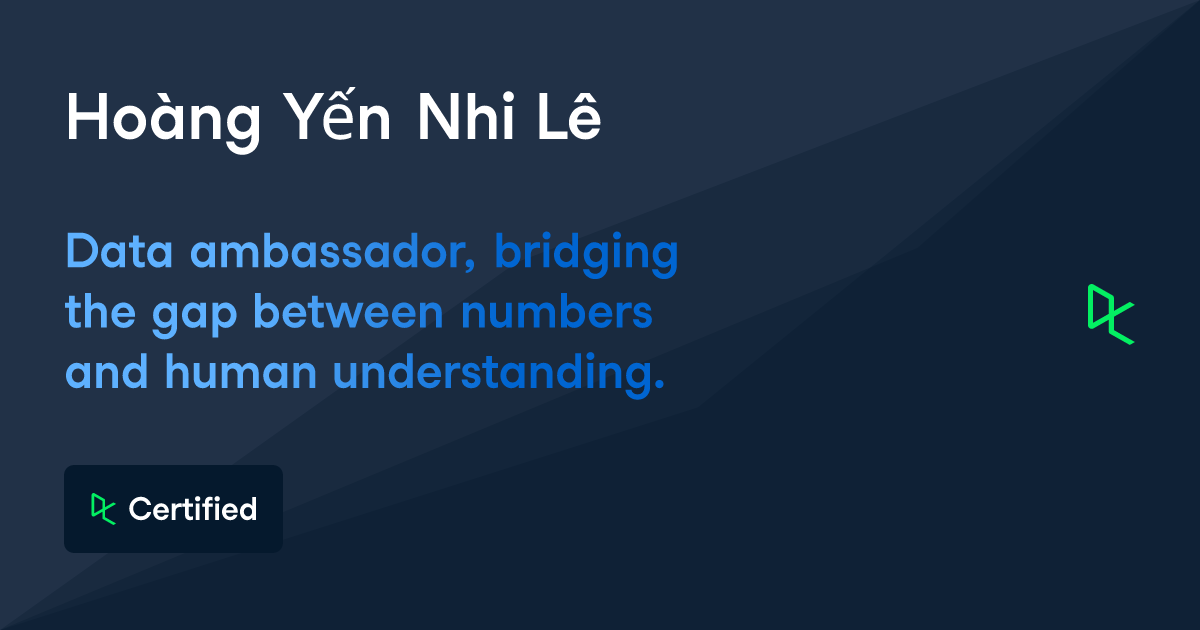 Hoàng Yến Nhi Lê - Student