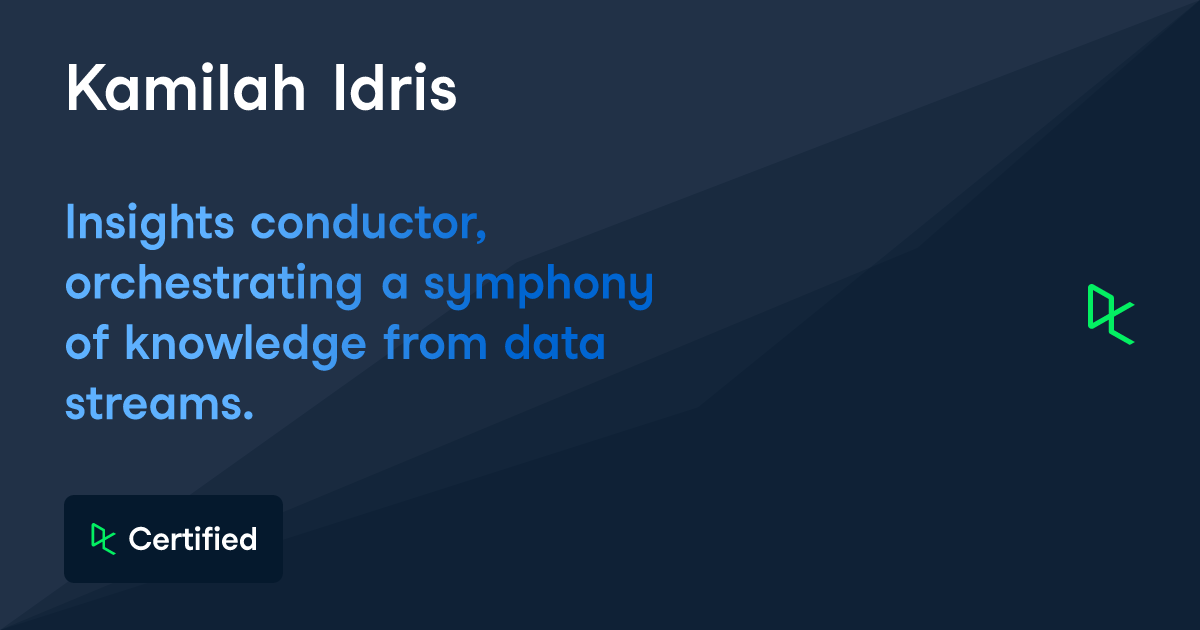 Kamilah Idris - Data Analyst