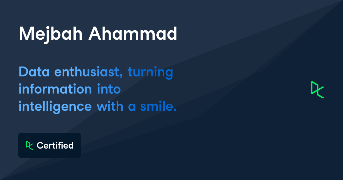 Mejbah Ahammad - Data Scientist