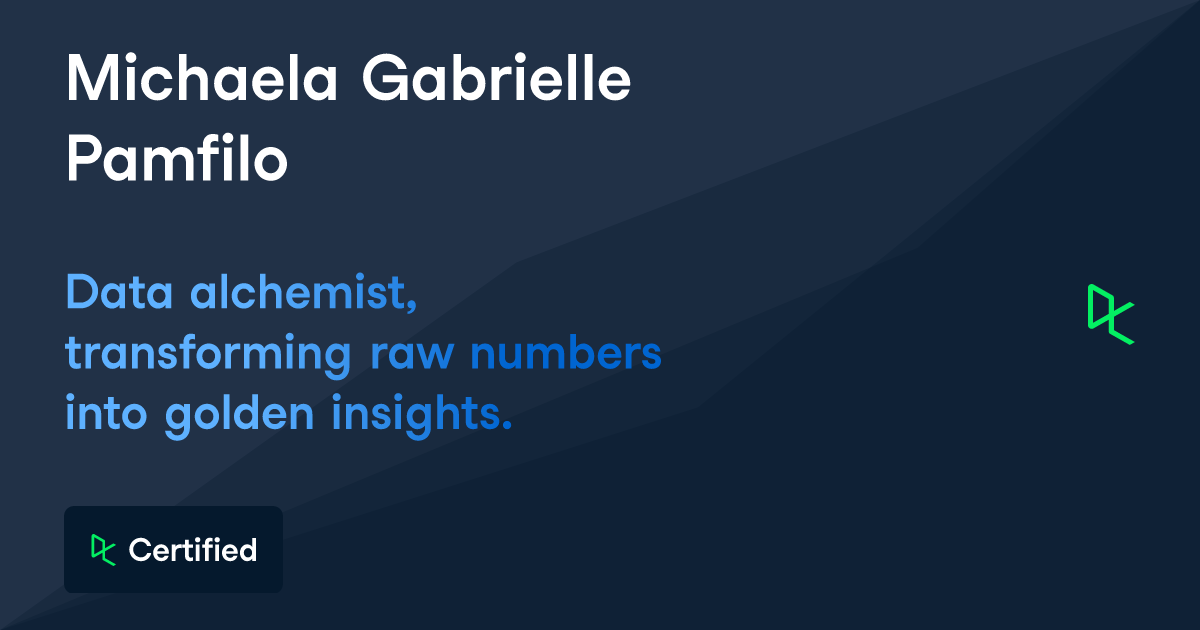 Michaela Gabrielle Pamfilo - Auditor