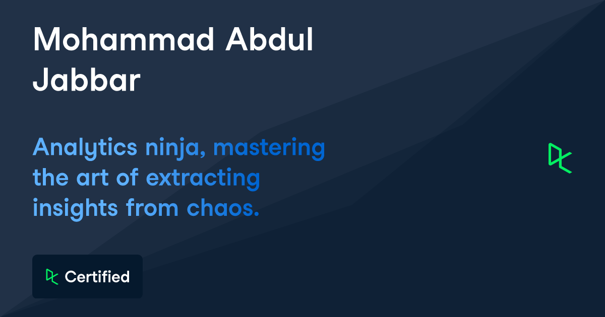 Mohammad Abdul Jabbar - Student