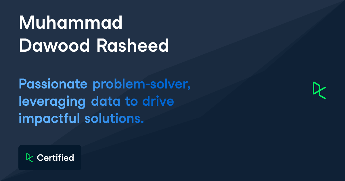 Muhammad Dawood Rasheed - Master Student