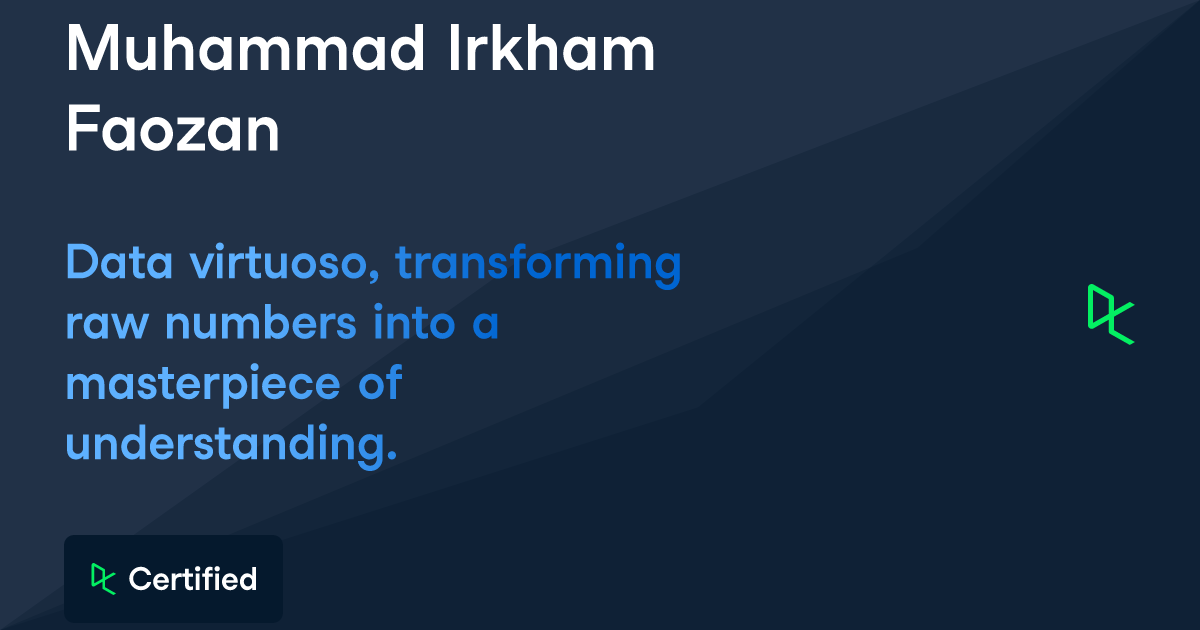 Muhammad Irkham Faozan - Software Developer