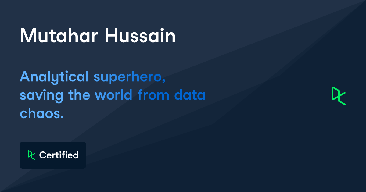 Mutahar Hussain - Data Analyst