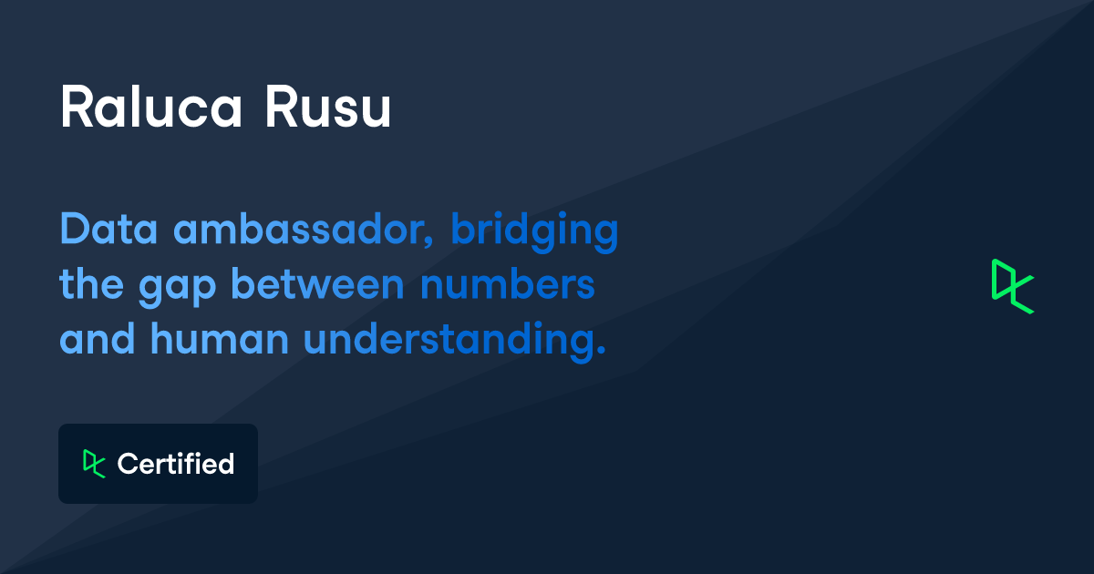 Raluca Rusu - Student