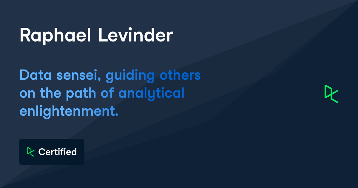 Raphael Levinder - Data Analyst