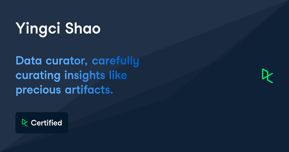 Yingci Shao - Analyst