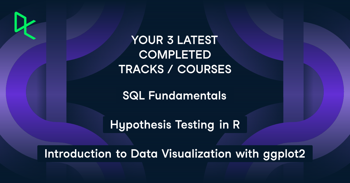 Tolulope Orina's Portfolio | DataCamp