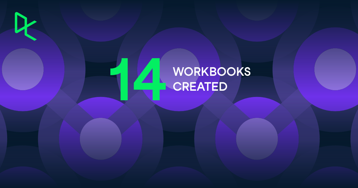 Thomas Crist's Portfolio | DataCamp