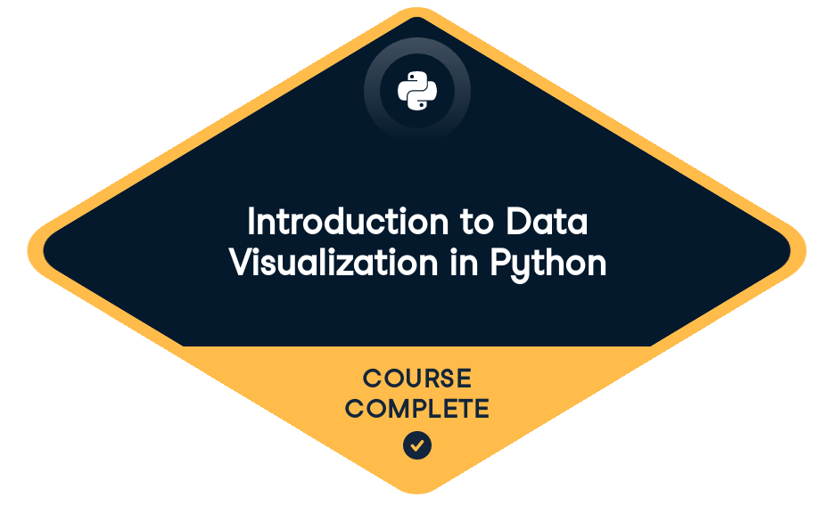 Johan Fornstedt's Statement of Accomplishment | DataCamp