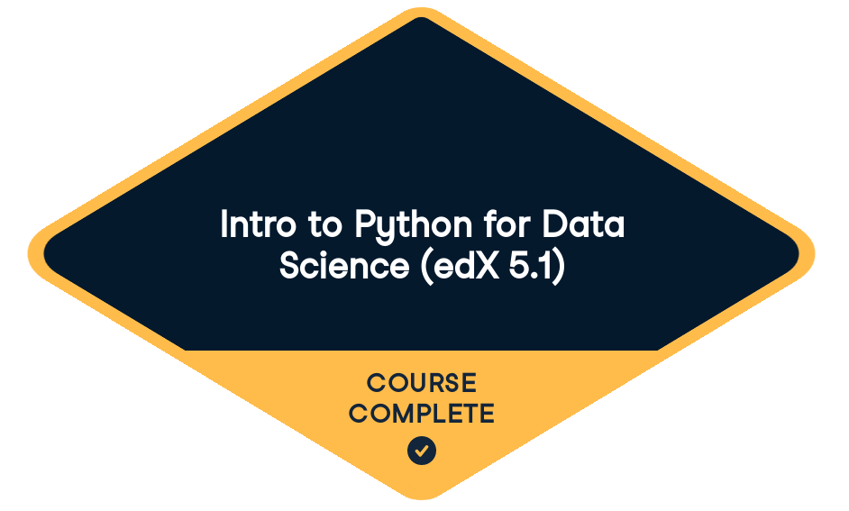 Meng Qiao's Statement of Accomplishment | DataCamp