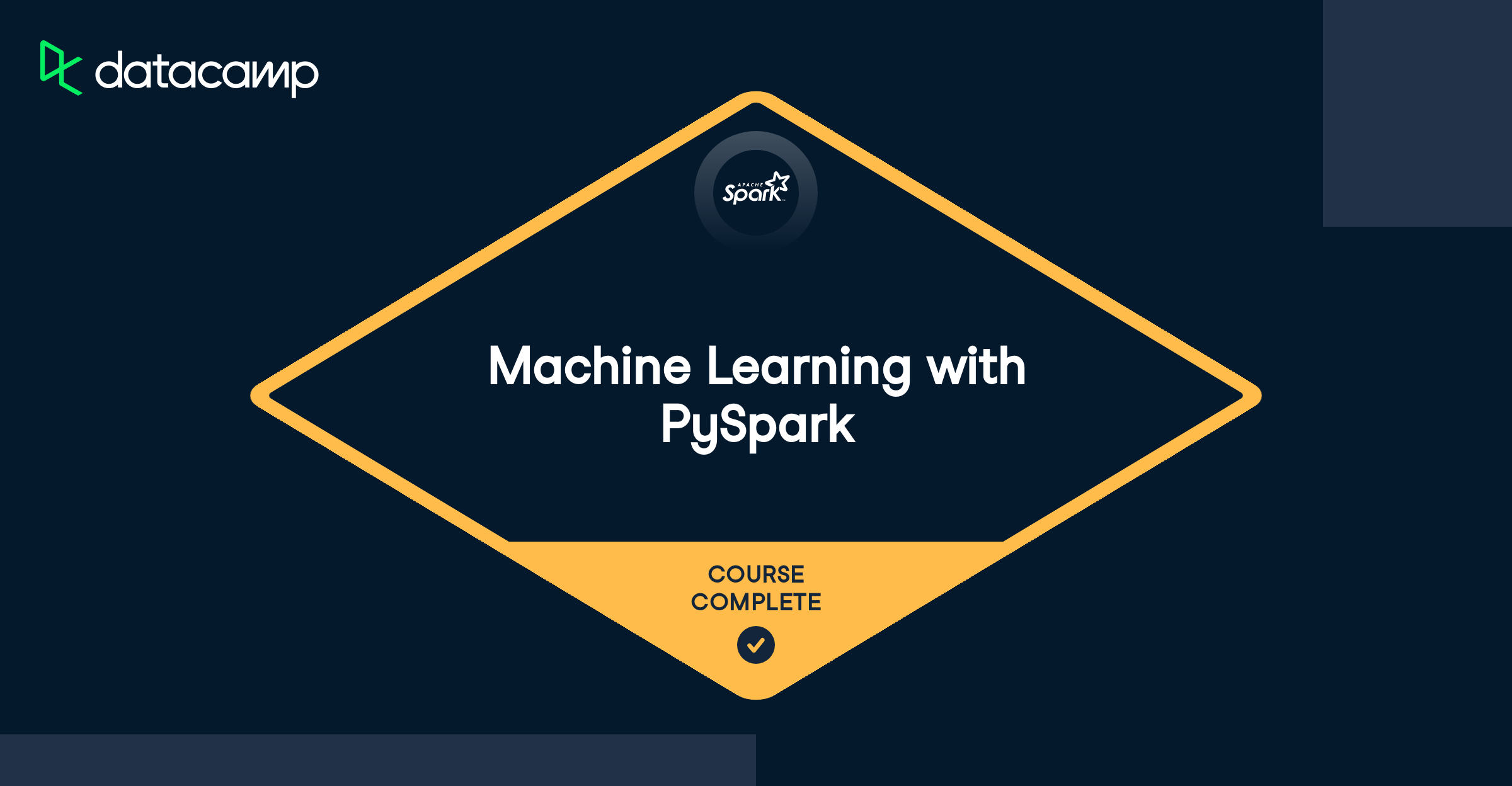 Minghao Liu's Statement of Accomplishment | DataCamp