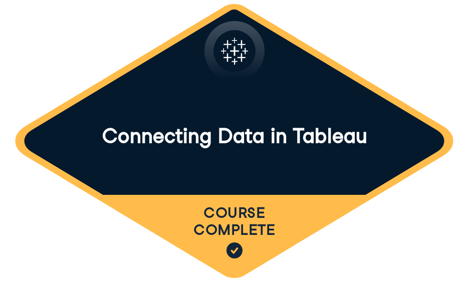 Zahid Rahim's Statement of Accomplishment | DataCamp