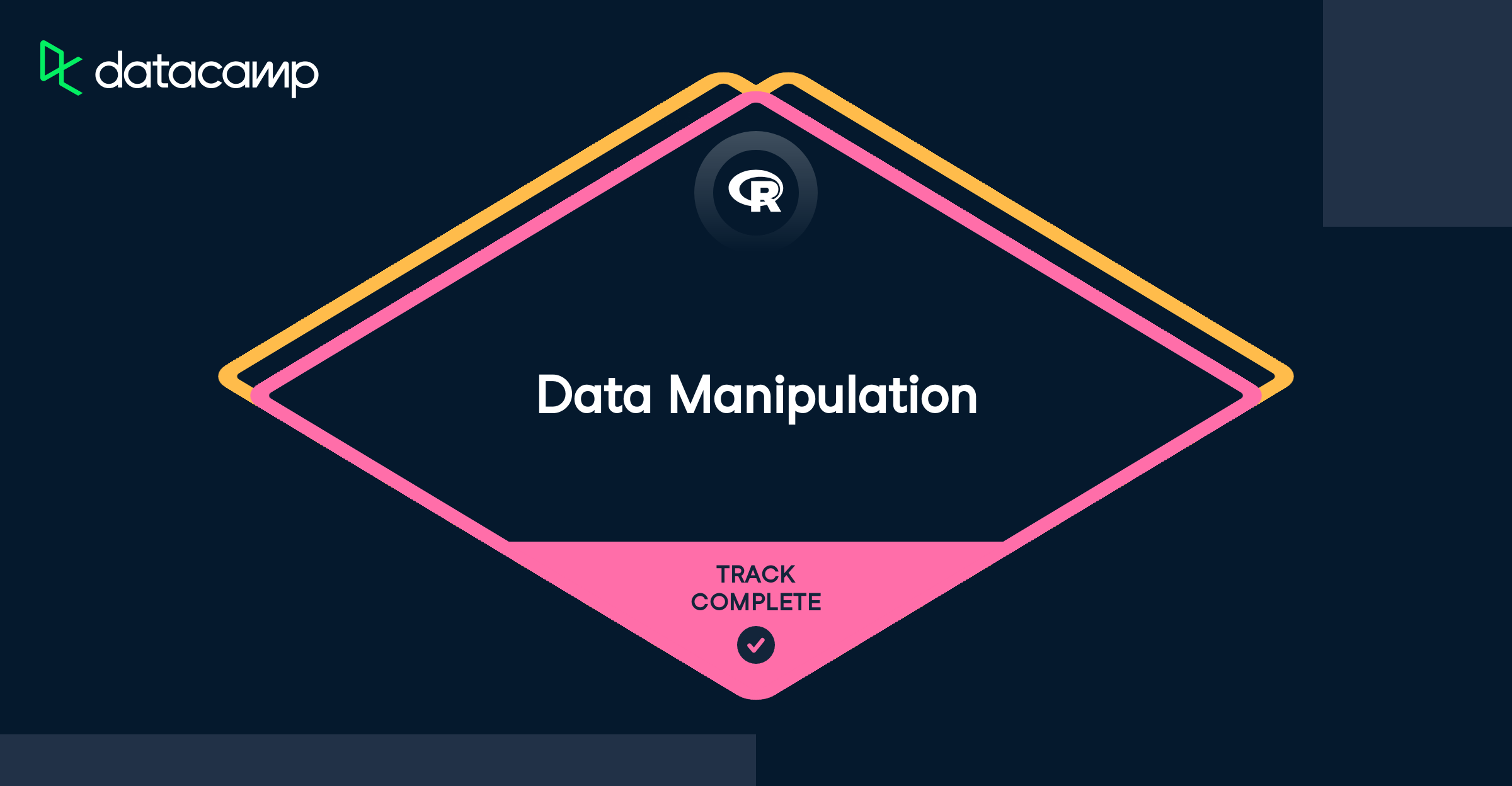 Aaron Soh Kee Kun's Statement of Accomplishment | DataCamp