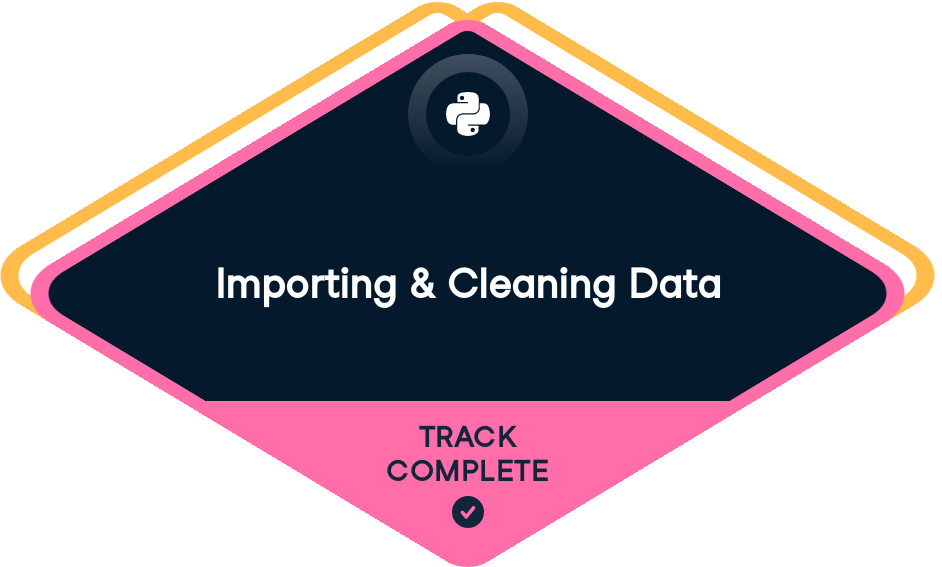 Marcio Albano Hermelino Ferreira's Statement of Accomplishment | DataCamp