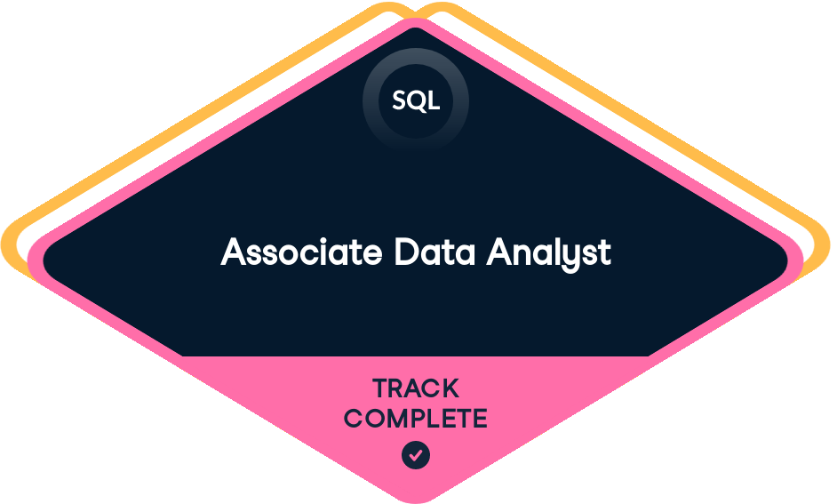 Jesse Bright's Statement of Accomplishment | DataCamp