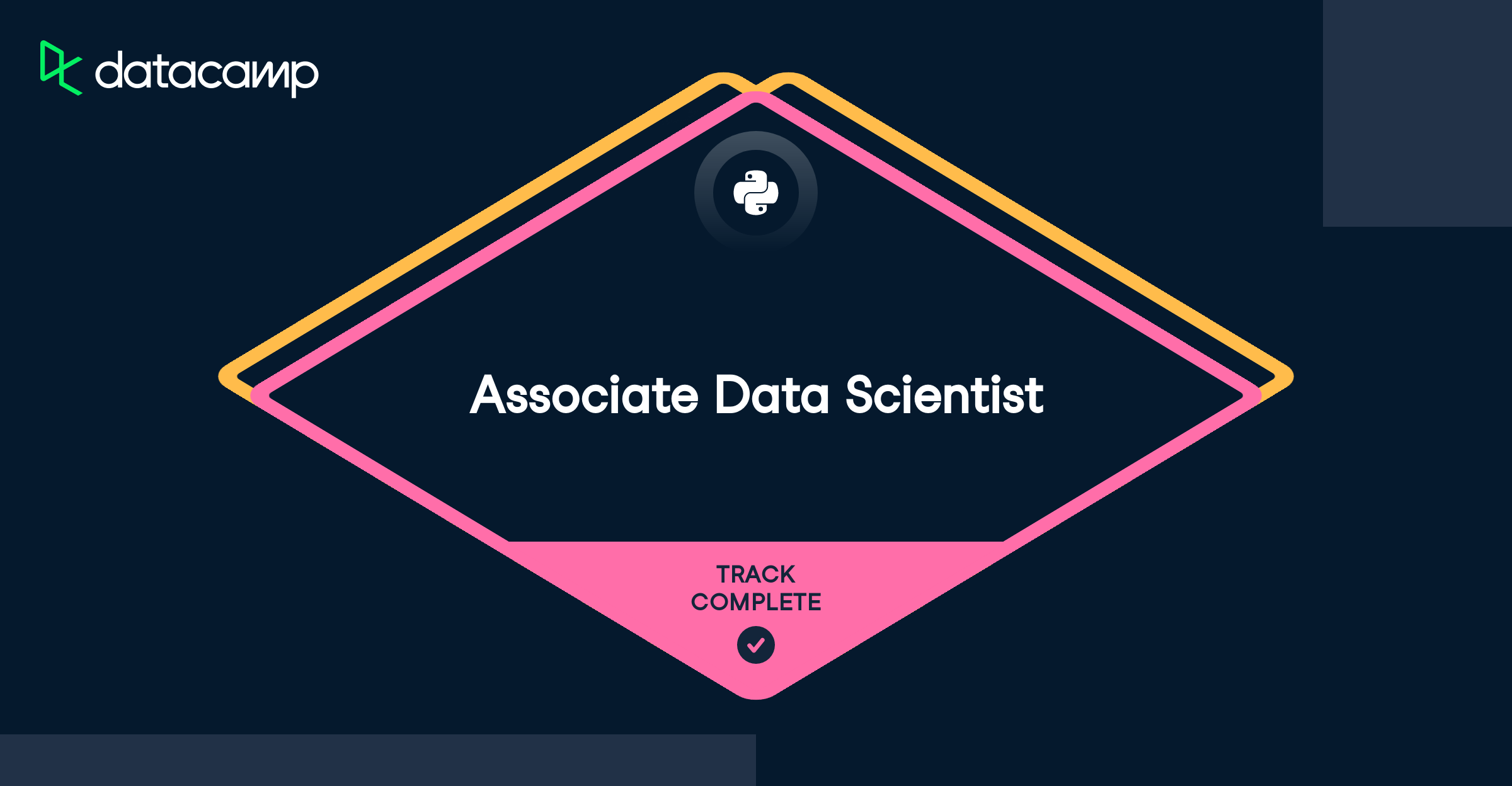 Dineth Dhananjaya's Statement of Accomplishment | DataCamp